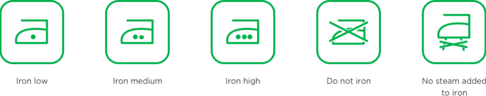 Laundry Symbols Explained