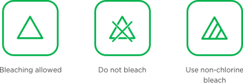 Laundry Symbols Explained